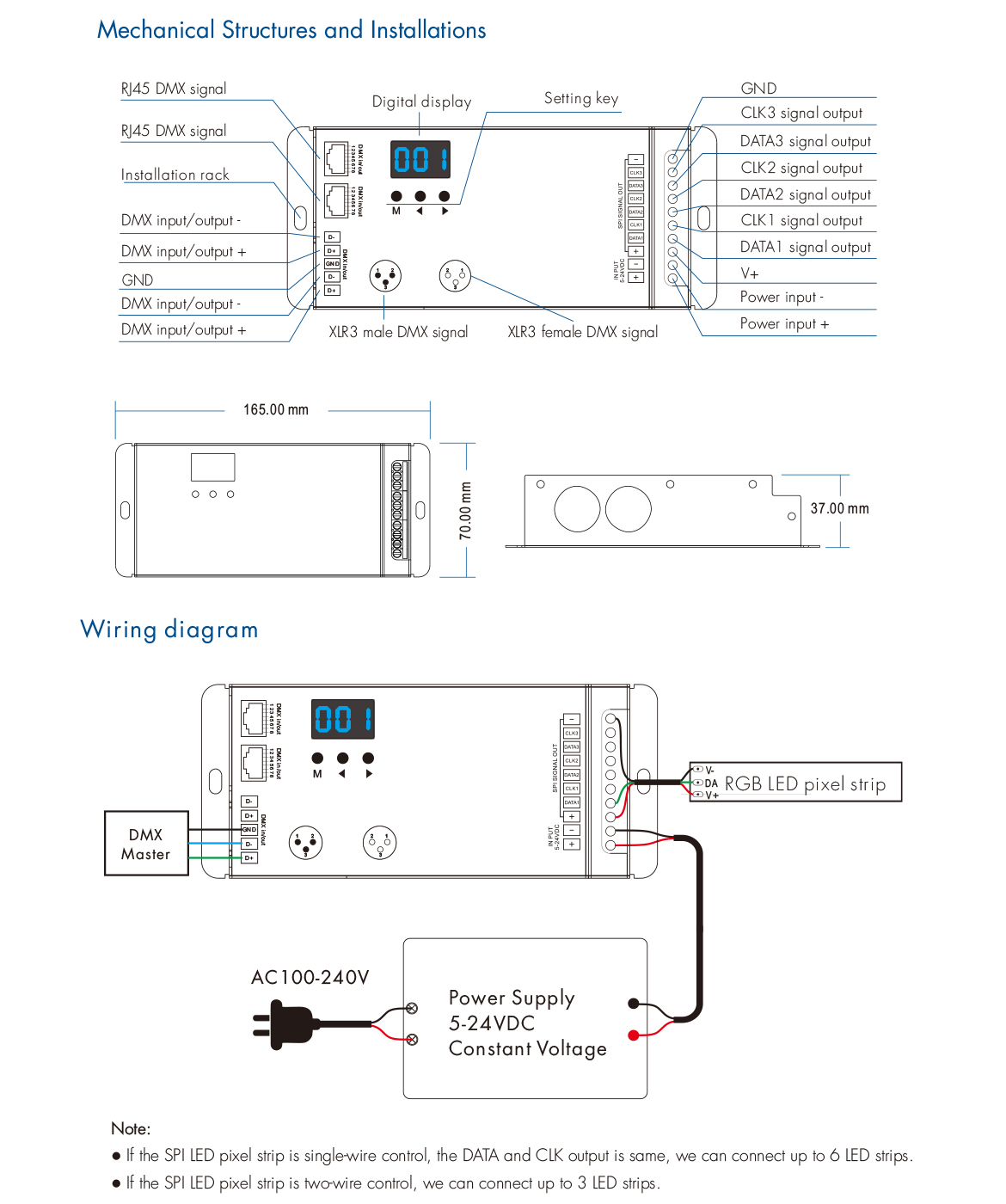 DMX512-SPI Decoder (with RF) DSA