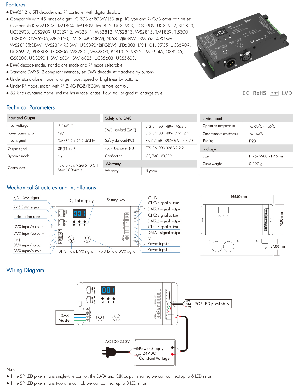 DMX512-SPI Decoder (with RF) DSA