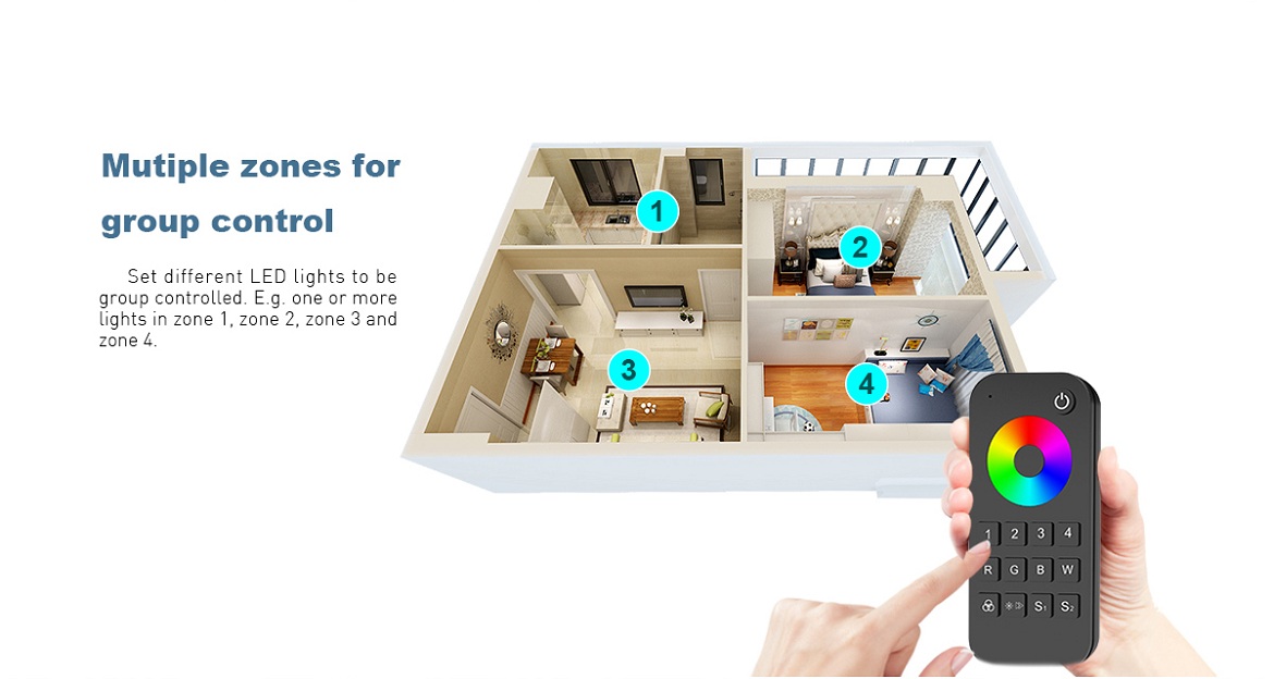 RF 2.4G LED Dimming Remote RT1