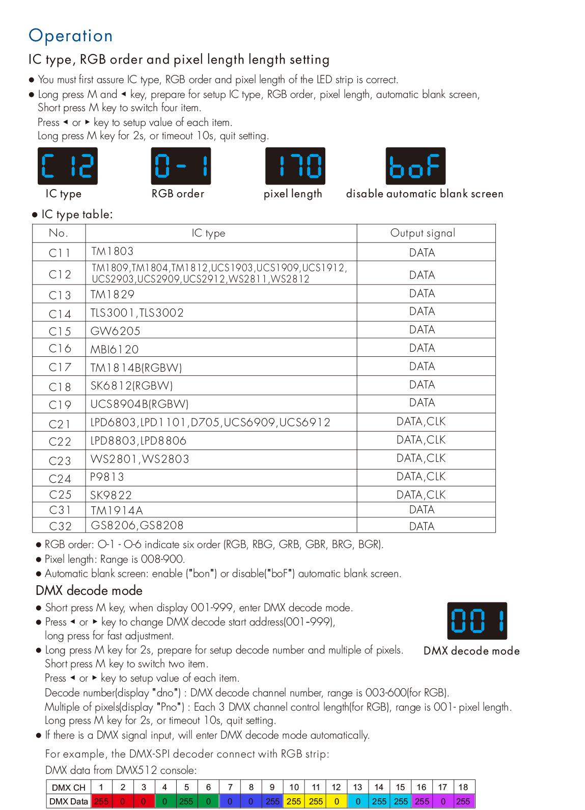 1024 dots DMX512-SPI Decoder (with RF) DS-L