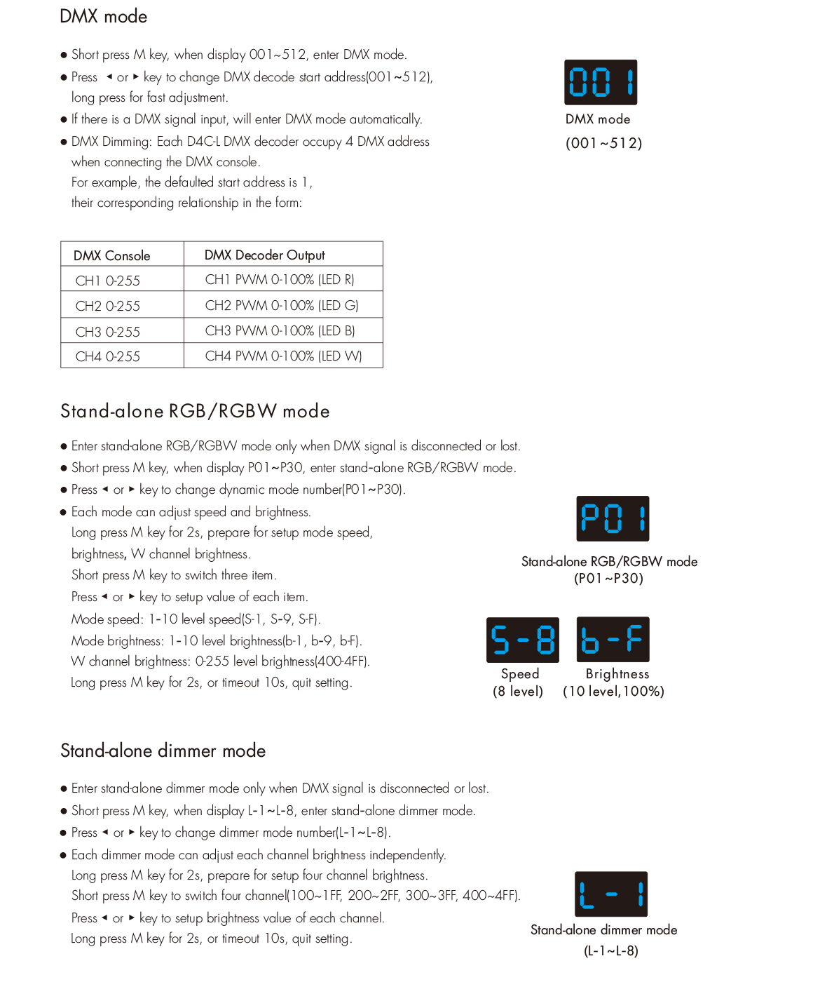 4CH Constant Current DMX512 & RDM Decoder D4C-L(700mA)