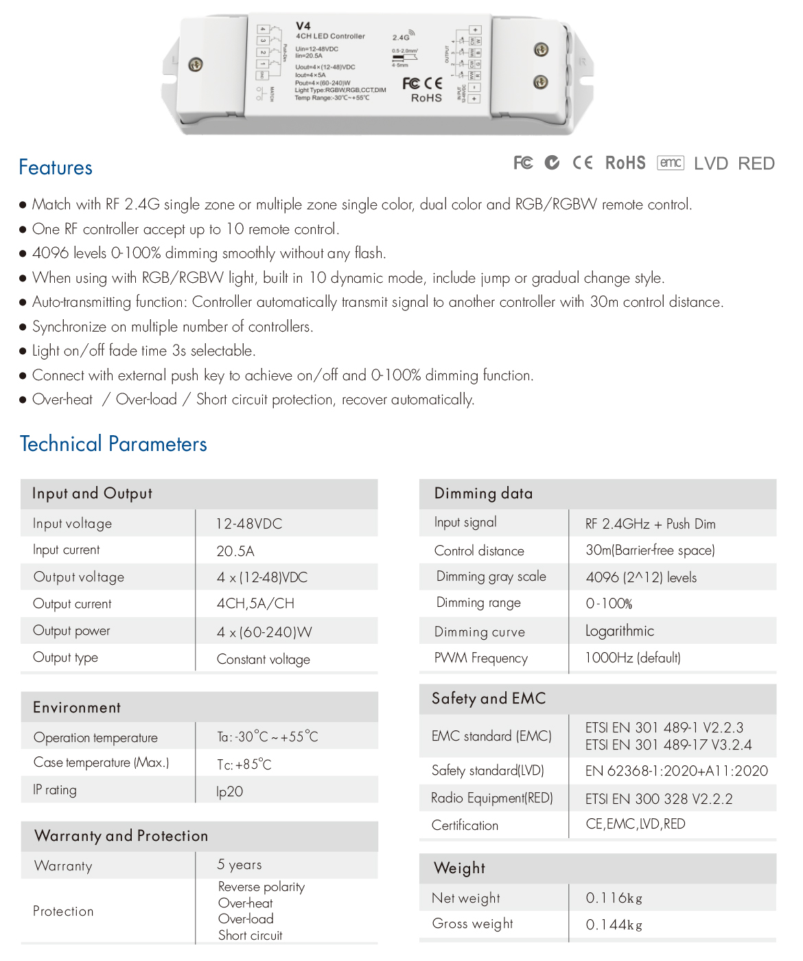 4CH*5A 12-36VDC CV Controller V4