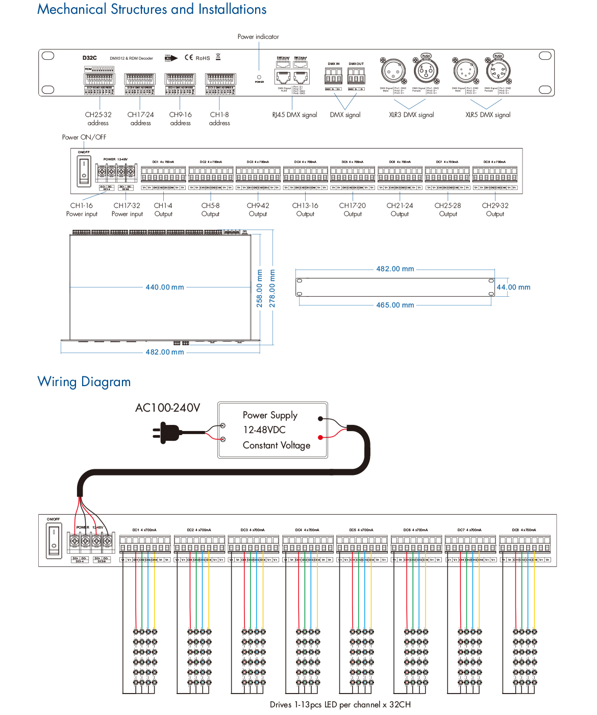 32CH Constant Current DMX512 & RDM Decoder D32C(350mA)