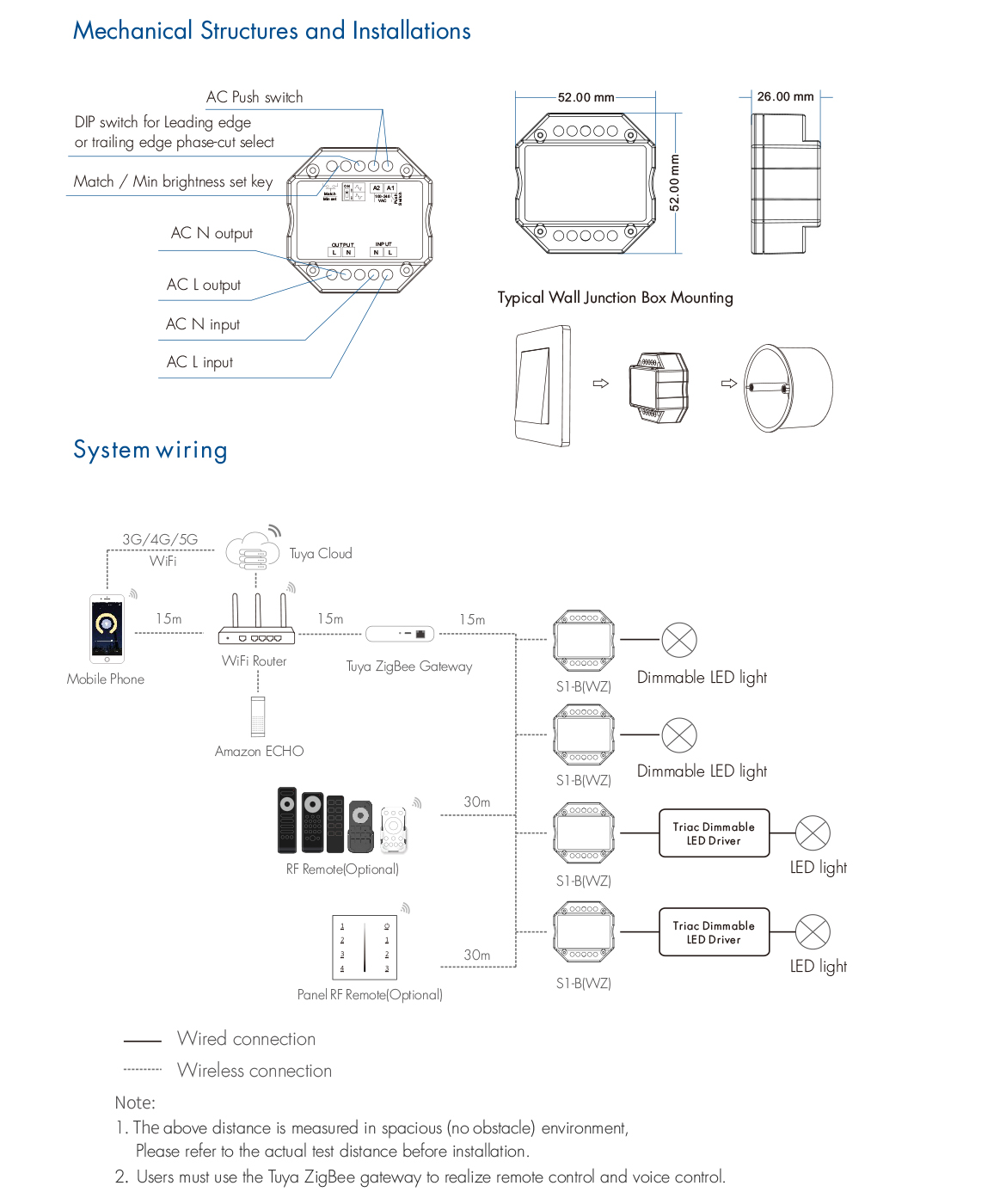 ZigBee & RF AC Triac Dimmer S1-B(WZ)