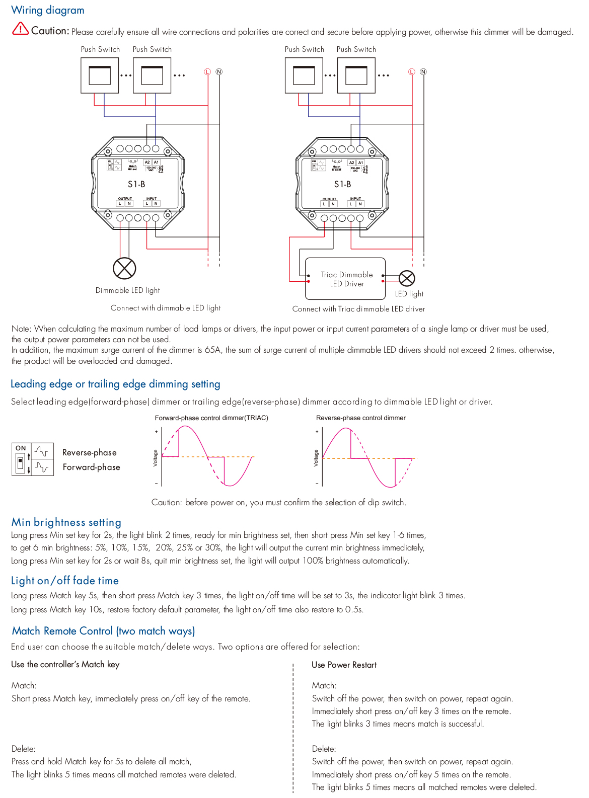 AC Triac RF Dimmer Set S1-B + R11