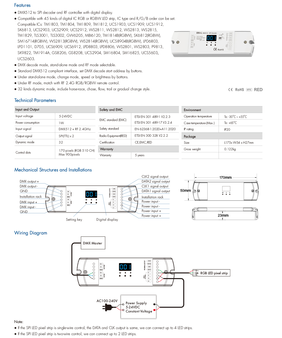 1024 dots DMX512-SPI Decoder (with RF) DS-L