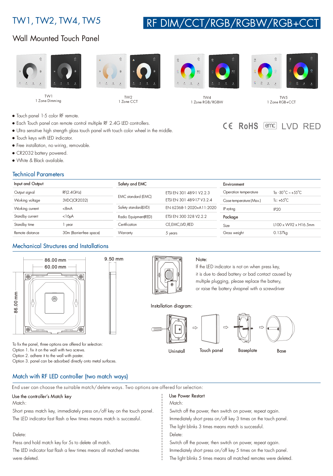 1 Zone RGB+CCT Wall Mounted Touch wheel Panel Remote Control(CR2032 Battery) TW5