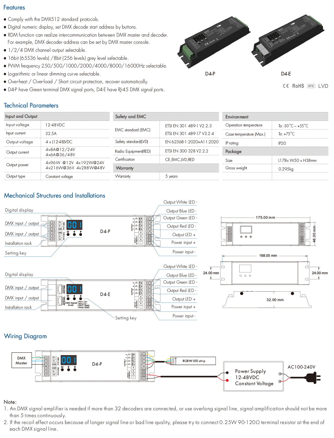 4CH Constant Voltage DMX512 & RDM Decoder D4-P