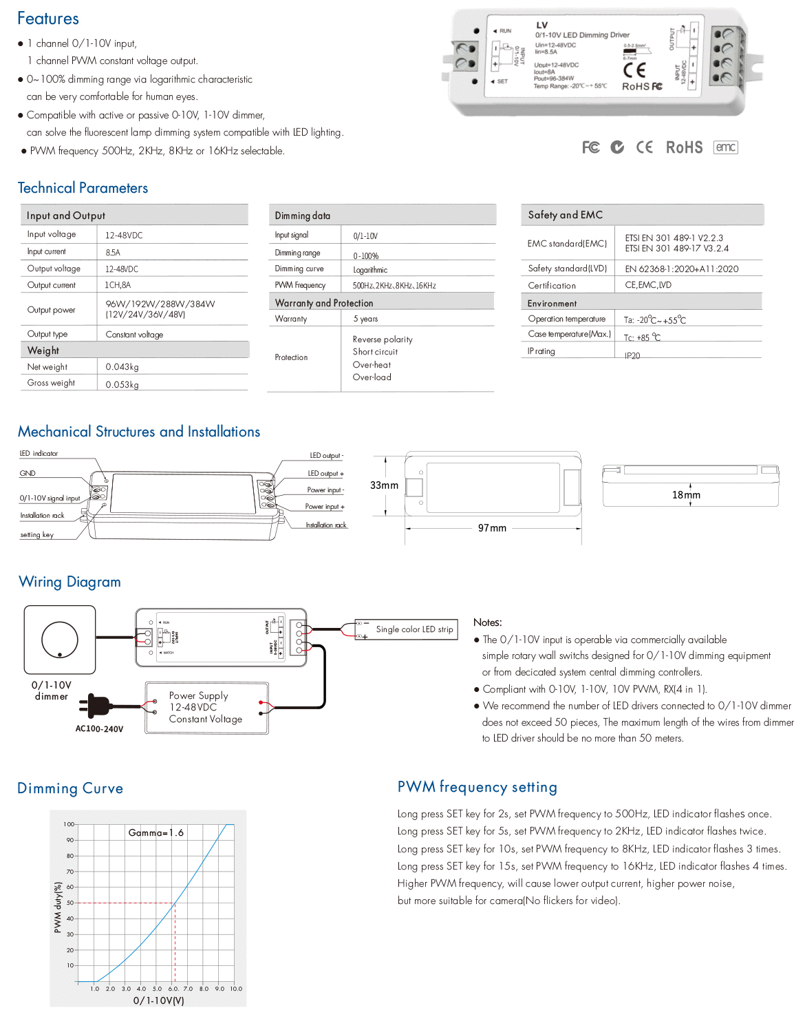 0/1-10V Constant Voltage LED Dimmer Model: LV